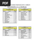 Surat Brts Route Timetable Map | PDF