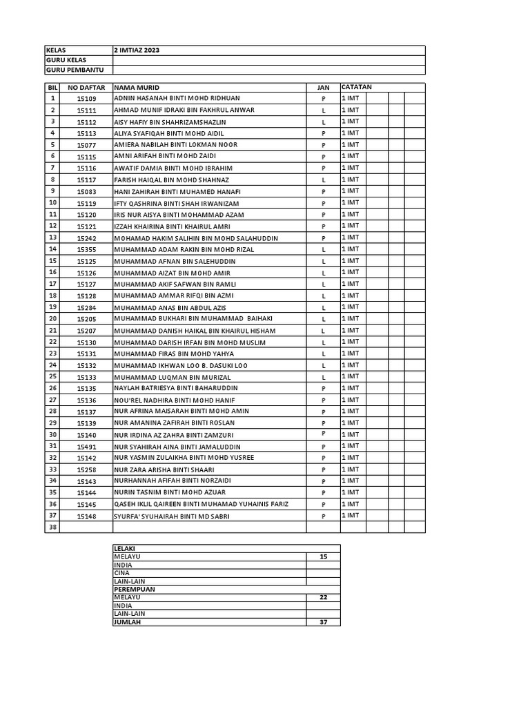 Kelas 2 IMTIAZ 2023 Guru Kelas Guru Pembantu BIL No Daftar Nama Murid JAN Catatan | PDF