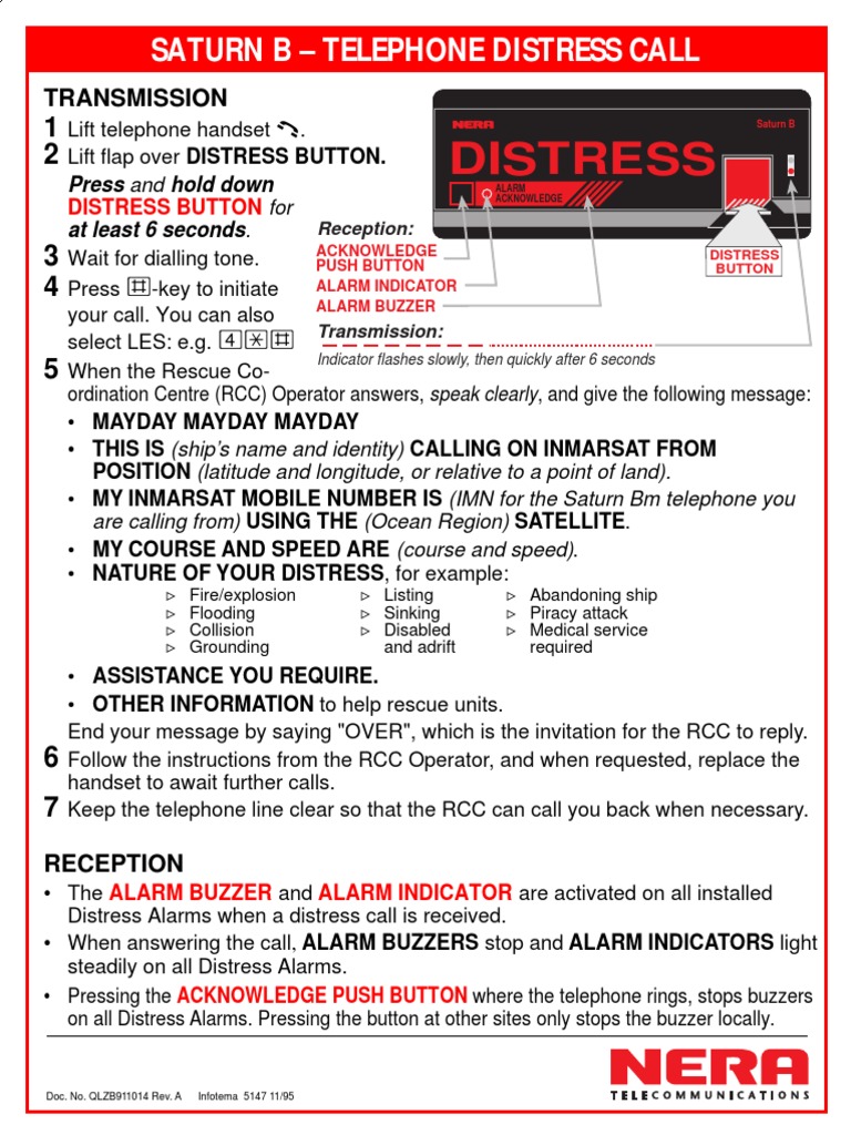 BM Distress Operation | PDF | Telephony | Telecommunications