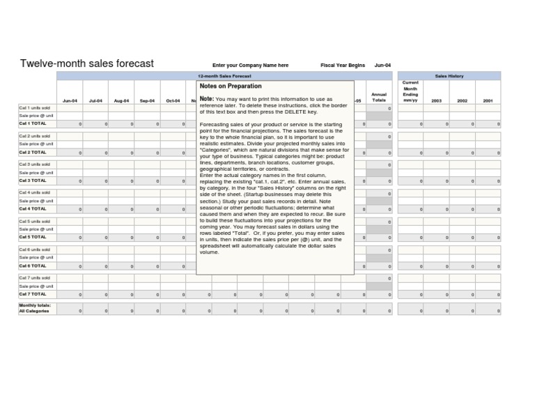 Month Sales Forecast 4 | PDF