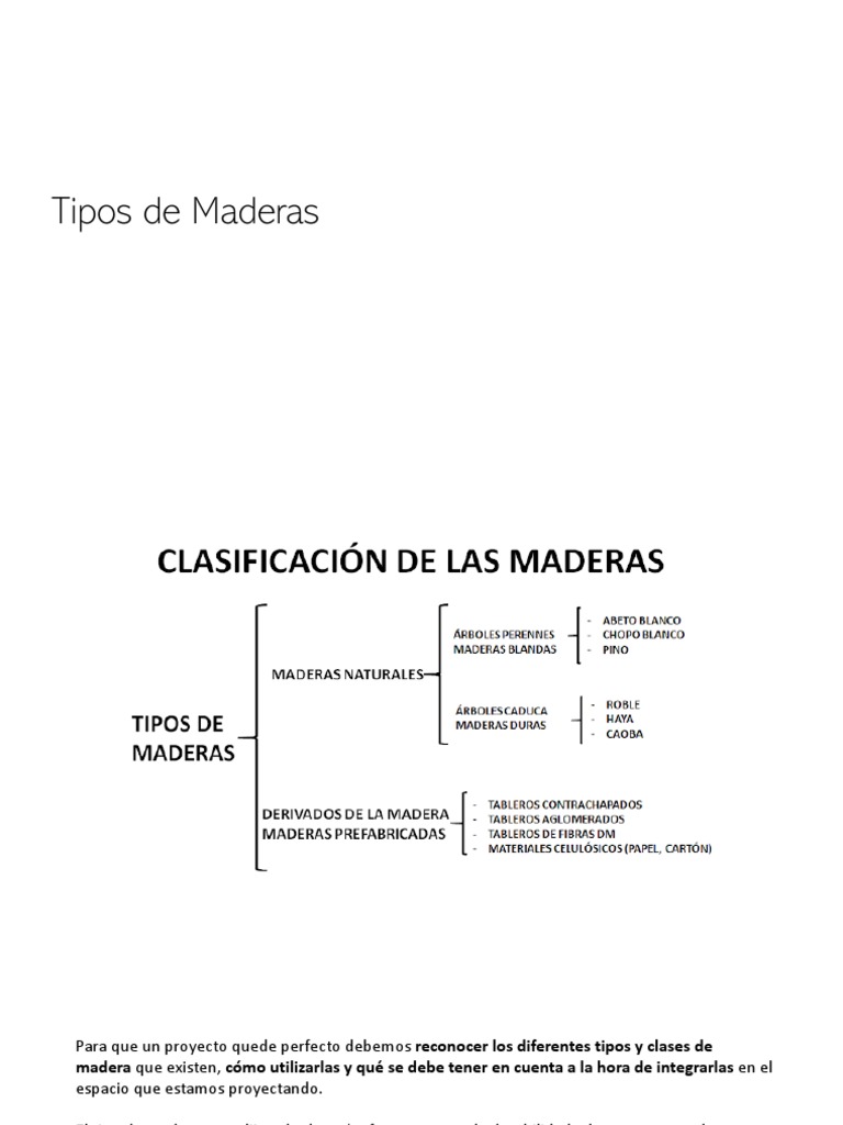 Tipos de Maderas | PDF | Carpintería | Madera
