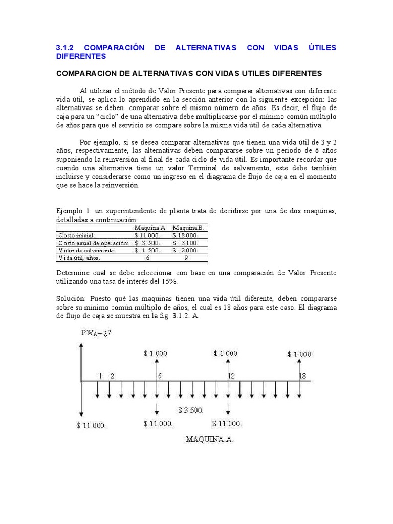 3 1 2 Comparacion de Alternativas Con Vidas Utiles Dife | PDF