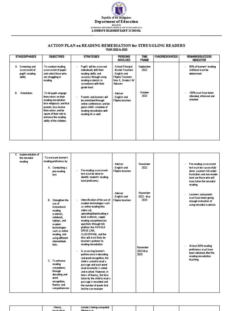 Action Plan On Remediation For Struggling Readers | PDF | Reading Comprehension | Linguistics