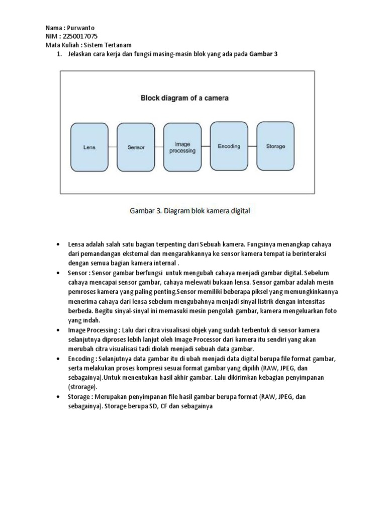 Tugas Sistem Tertanam Kamera Digital | PDF | Teknologi & Rekayasa Tugas Sistem Tertanam Kamera Digital | PDF | Teknologi & Rekayasa