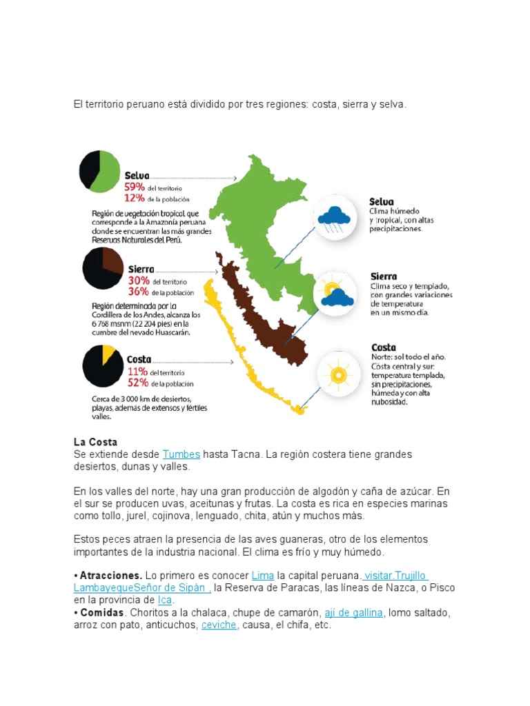 Las Tres Regiones del Perú | PDF | Cocina occidental | Cocina ...