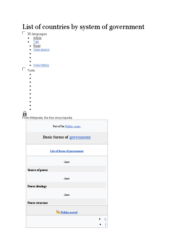 List of Countries | PDF | Heads Of State | Monarchy