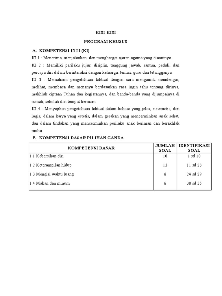 Kisi-Kisi Soal Program Khusus | PDF