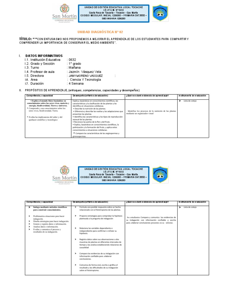 unidAD 1 PRIMER Grado Ciencia y Tecnologia | PDF | Plantas | Evaluación