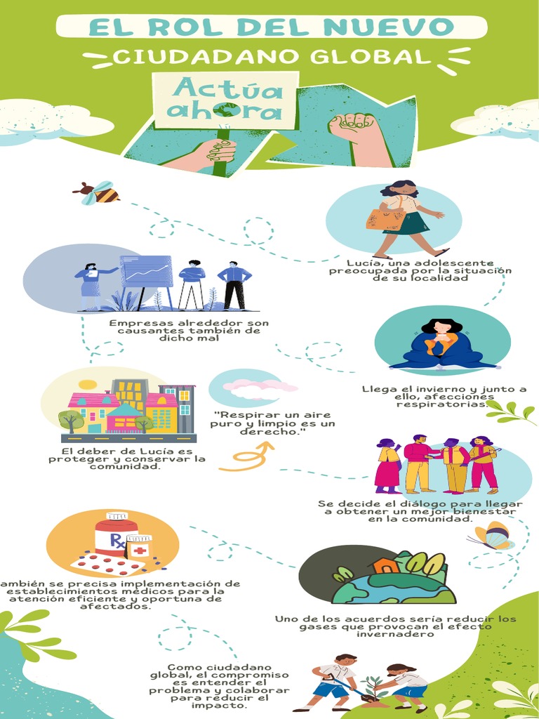 Infografía Caso Lucia - Ciudadania Global | PDF