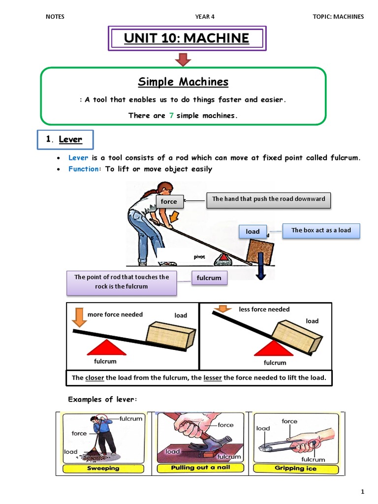 Year 4 Machines Notes | PDF | Machines | Lever