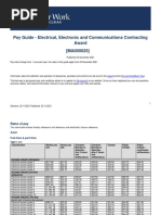 Educational Services Teachers Award Ma000077 Pay Guide | PDF