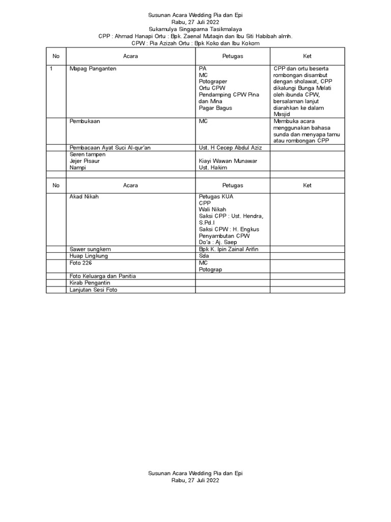 Rundown Wedding Pia & Epi | PDF