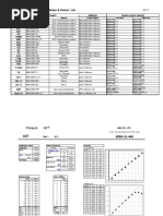 CLSI Documents and ISO Quality Documents | PDF | Business | Computers