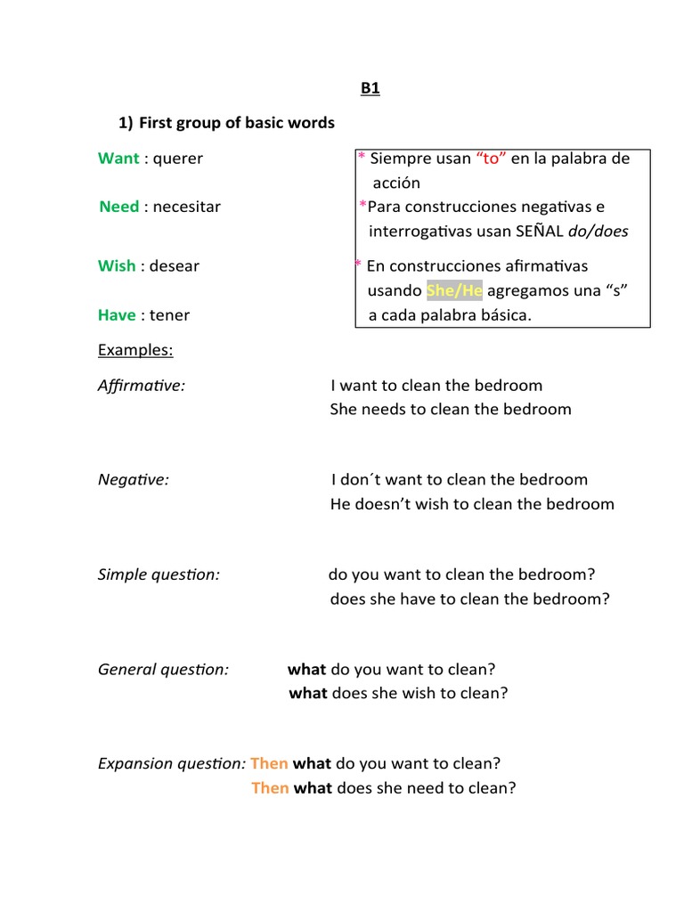 Want Need Wish Have: B1 1) First Group of Basic Words | PDF