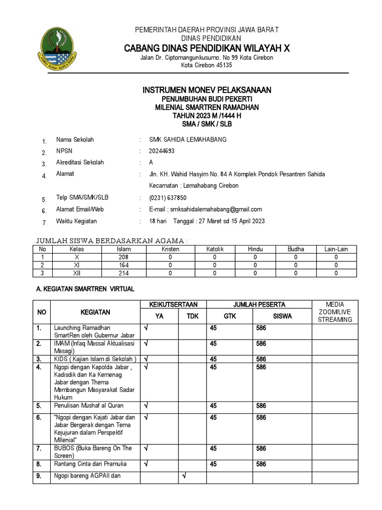 Instrumen Monev Smartren KCD X 2023 | PDF