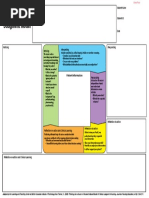 Tanner's Clinical Judgment Reflection Guide | PDF | Nursing | Public ...