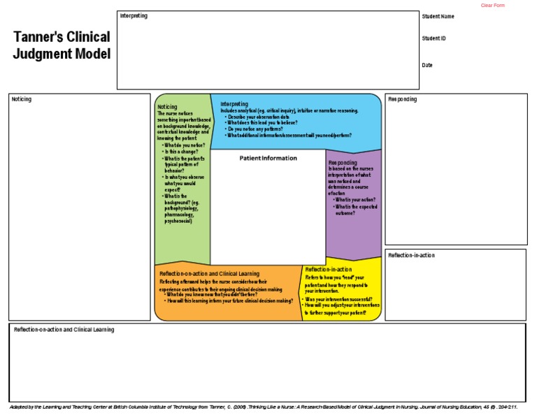 Tanner CJM | PDF | Nursing | Decision Making