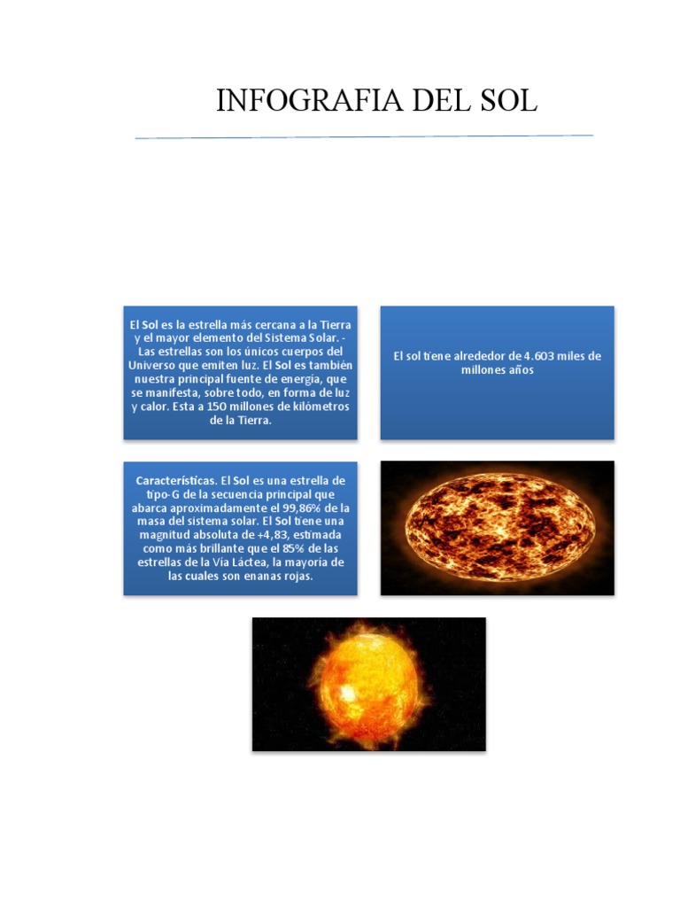 Infografia Del Sol | PDF