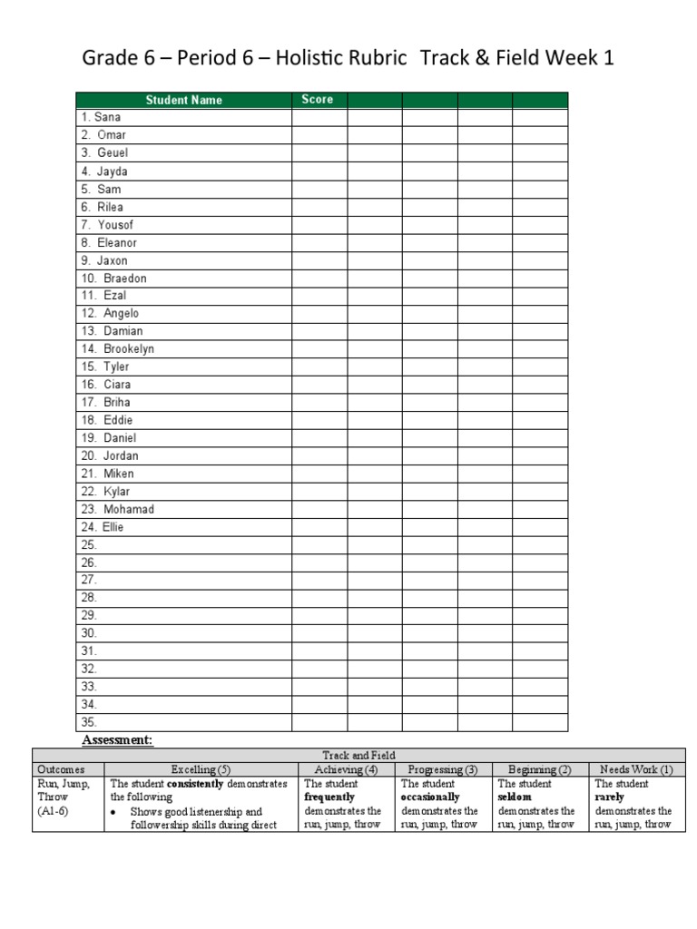 Track Field Week 1 Holisitic Rubric Grade 6 Period 6 | PDF