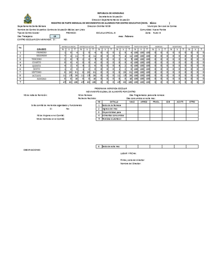 Formato de PARTE MENSUAL 2023 | PDF