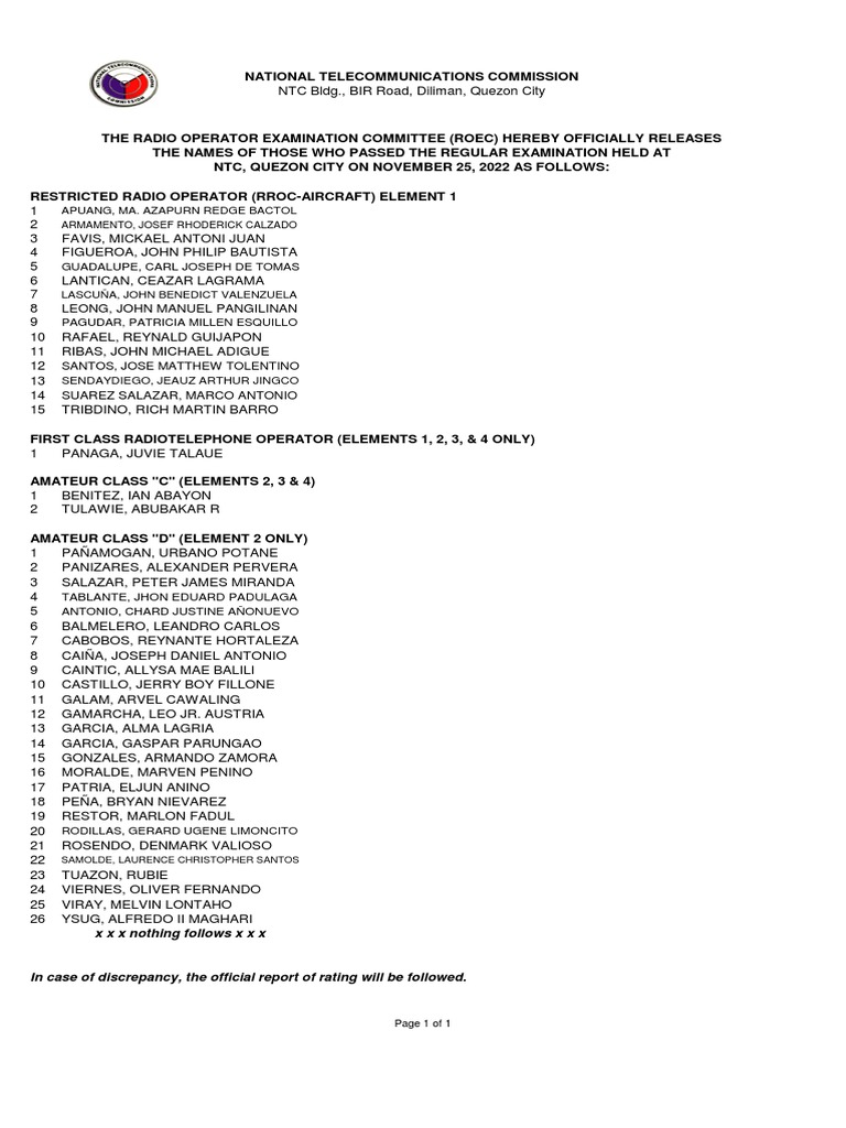 LIST OF PASSERS (Central Office Exam - 11.25.2022) | PDF