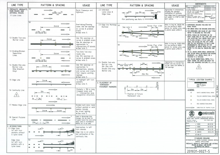 0027 Pavement Marking General Applications | PDF
