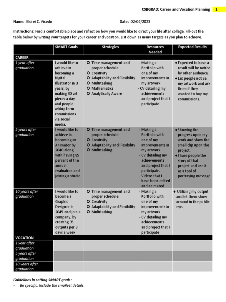 Career and Vocation Planning Guide | PDF | Goal | Cognitive Science