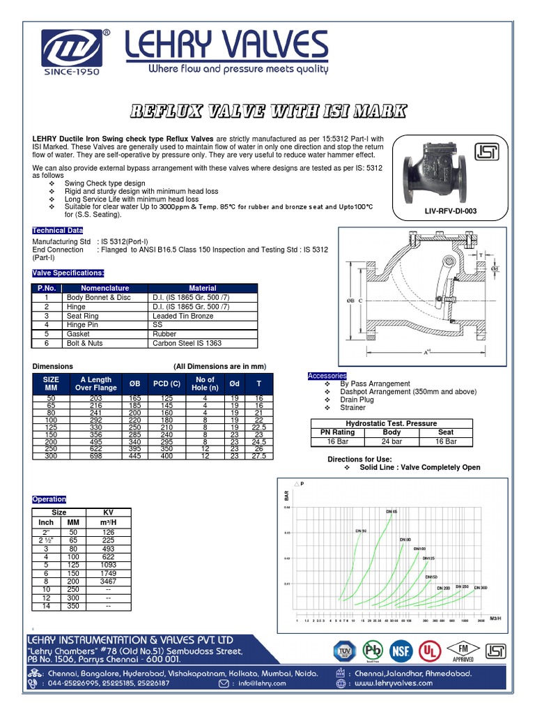 Liv RFV Di 003 | PDF | Valve | Building Engineering