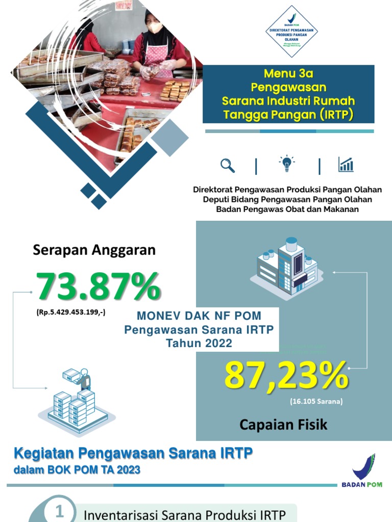 Pengawasan Sarana IRTP dan Keamanan Pangan | PDF | Bisnis | Komputer