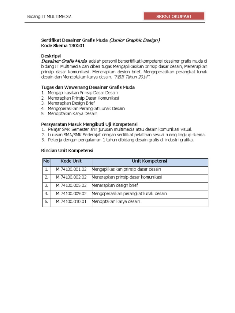 (Junior Graphic Design) : Sertifikat Desainer Grafis Muda Kode Skema 130501 Deskripsi | PDF ...