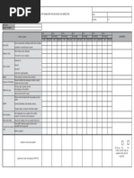 Conveyor Checklist | PDF