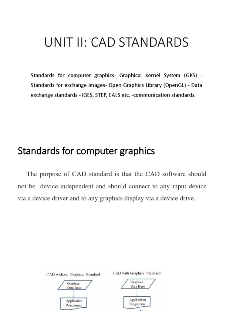 Standards for Computer-Aided Design: An Overview of Graphical Kernel Systems (GKS) and Data ...
