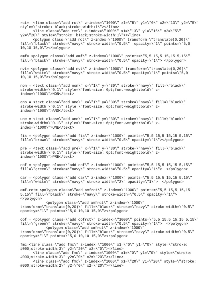 SVG code snippets for geometric shapes | PDF