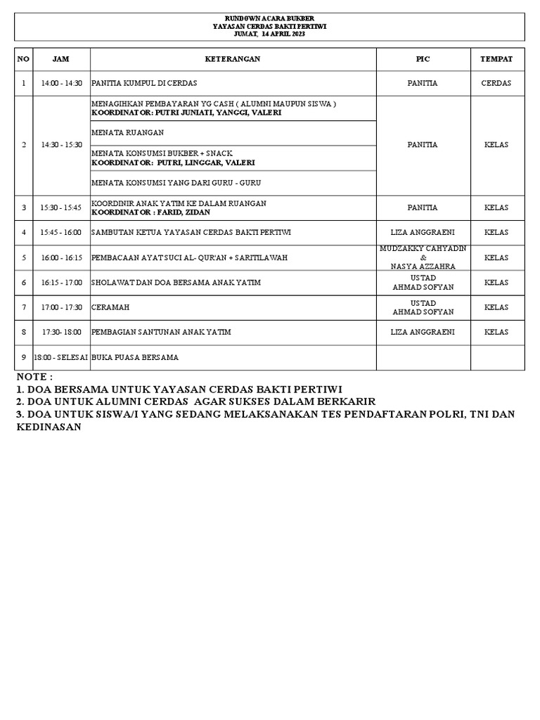Susunan Acara Bukber | PDF