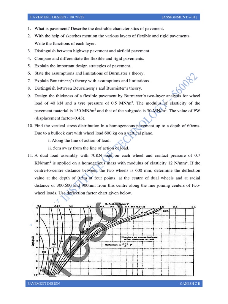 PD - 1 | PDF | Young's Modulus | Linear Elasticity