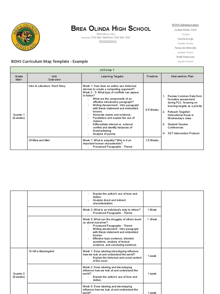 BOHS High School Curriculum Map | PDF | Poetry | Stereotypes