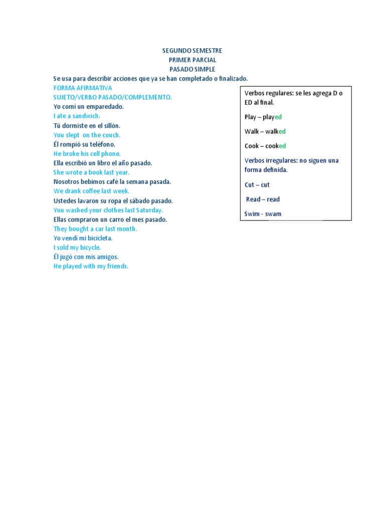 Inglés nivel principiante | PDF