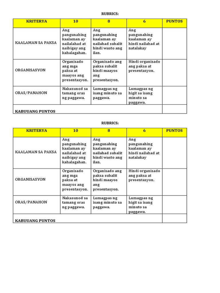 RUBRICS | PDF