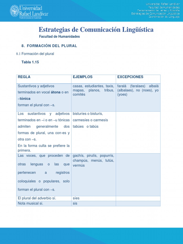 Género y Número Gramatical | PDF | Género gramatical | Sustantivo