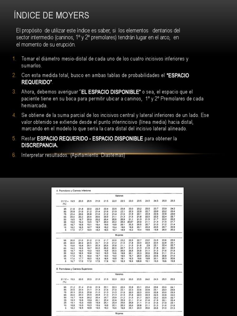 Moyers | PDF