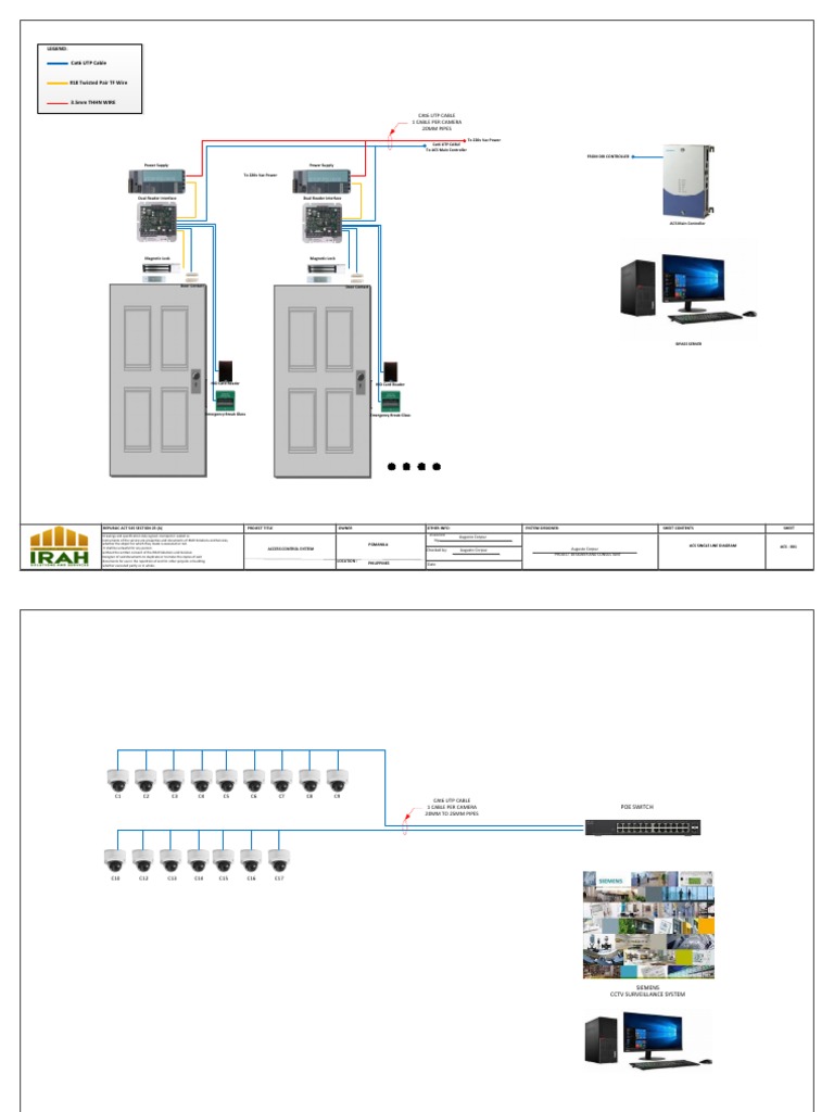 CCTV and Acs Single Line Diagram | PDF | Closed Circuit Television ...