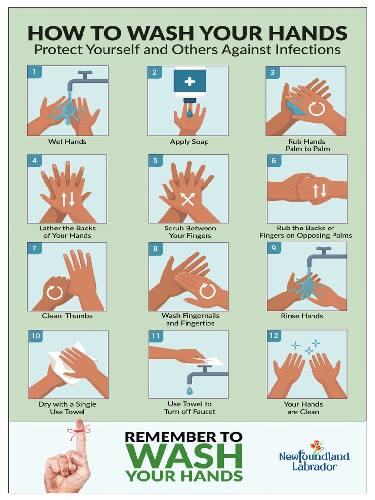 Covid19-Hand-Washing-Poster | PDF