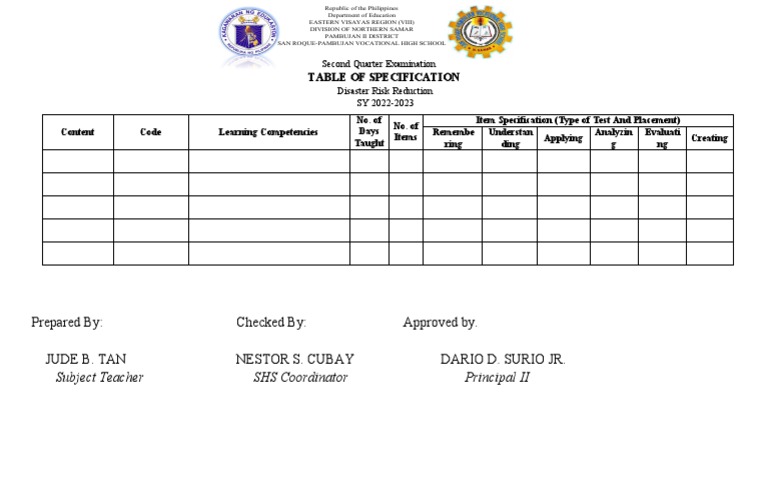 TOS Physical Science | PDF