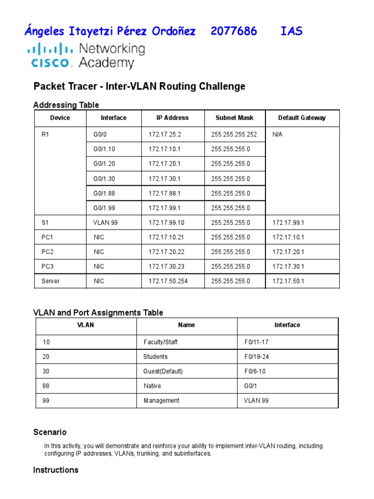 4.5.1 Packet Tracer - Inter Vlan Routing Challenge | PDF | Ip Address ...