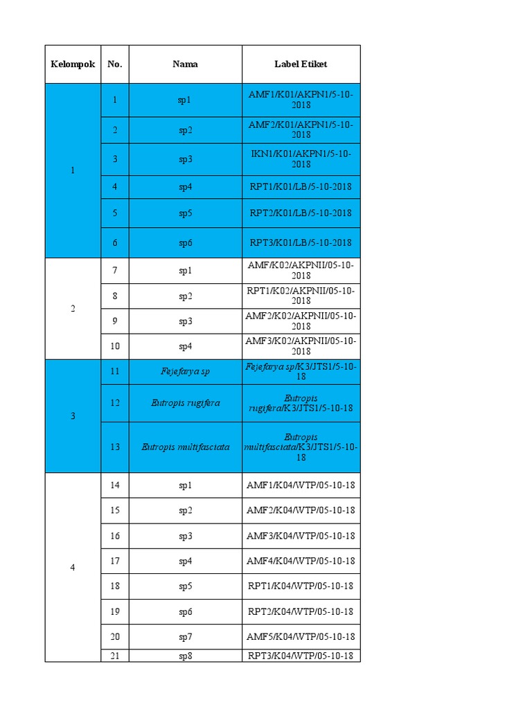 Compilasi Data Herping - K01 - Rev1 | PDF