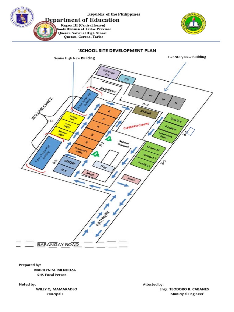 School Site Development Plan | PDF