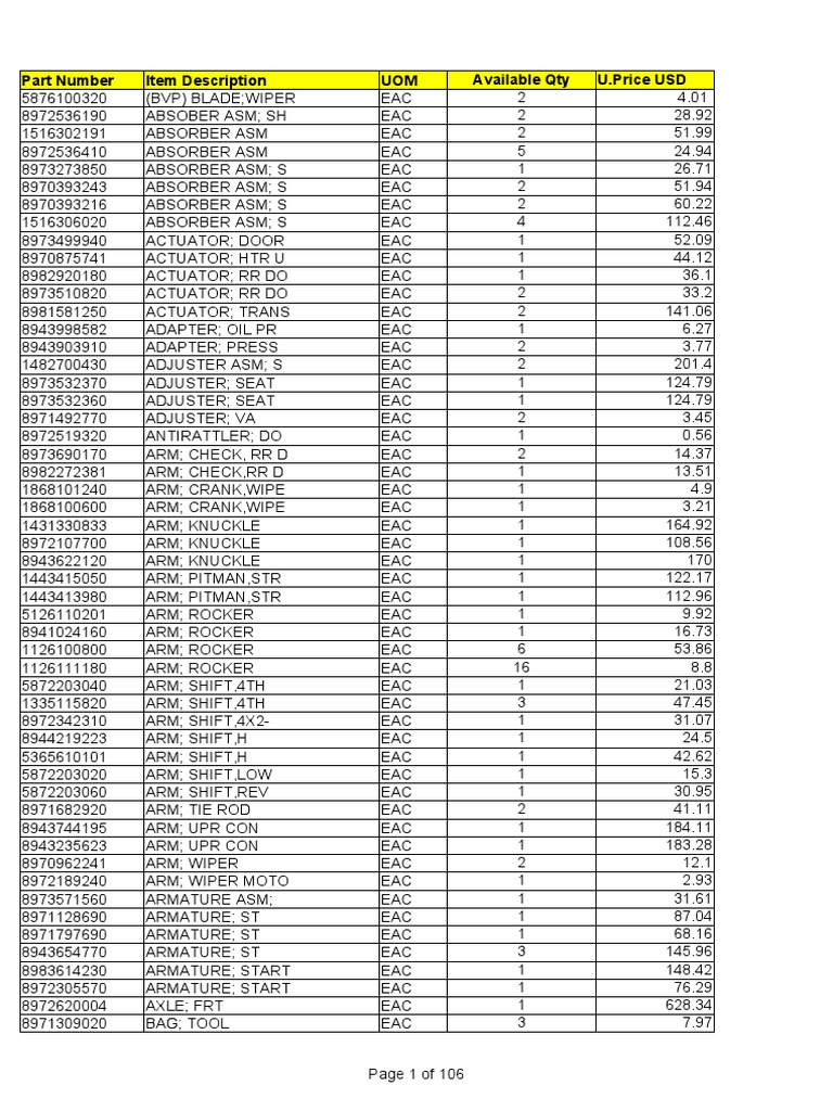 Isuzu Parts Clearance With Special Prices As On 1st Jan 2022 | PDF ...