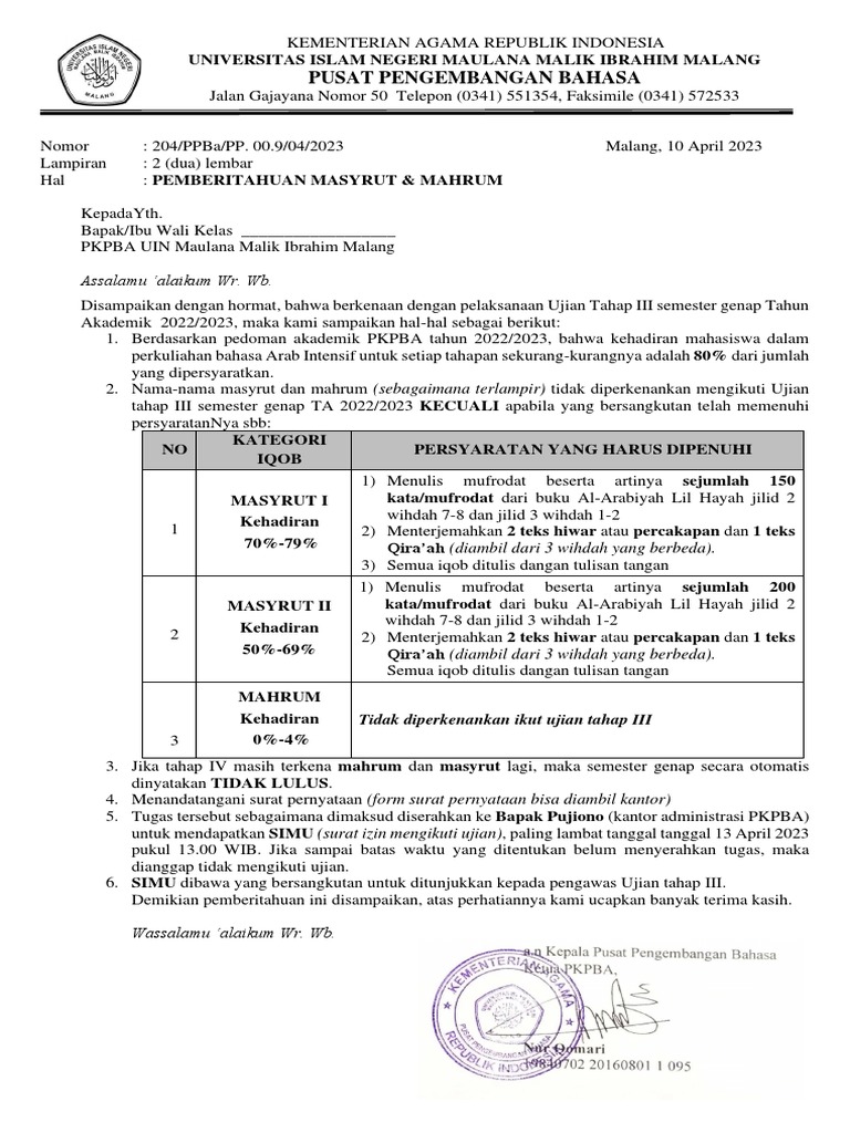 REKAP ABSEN PKPBA GENAP 2022-2023 (1) | PDF