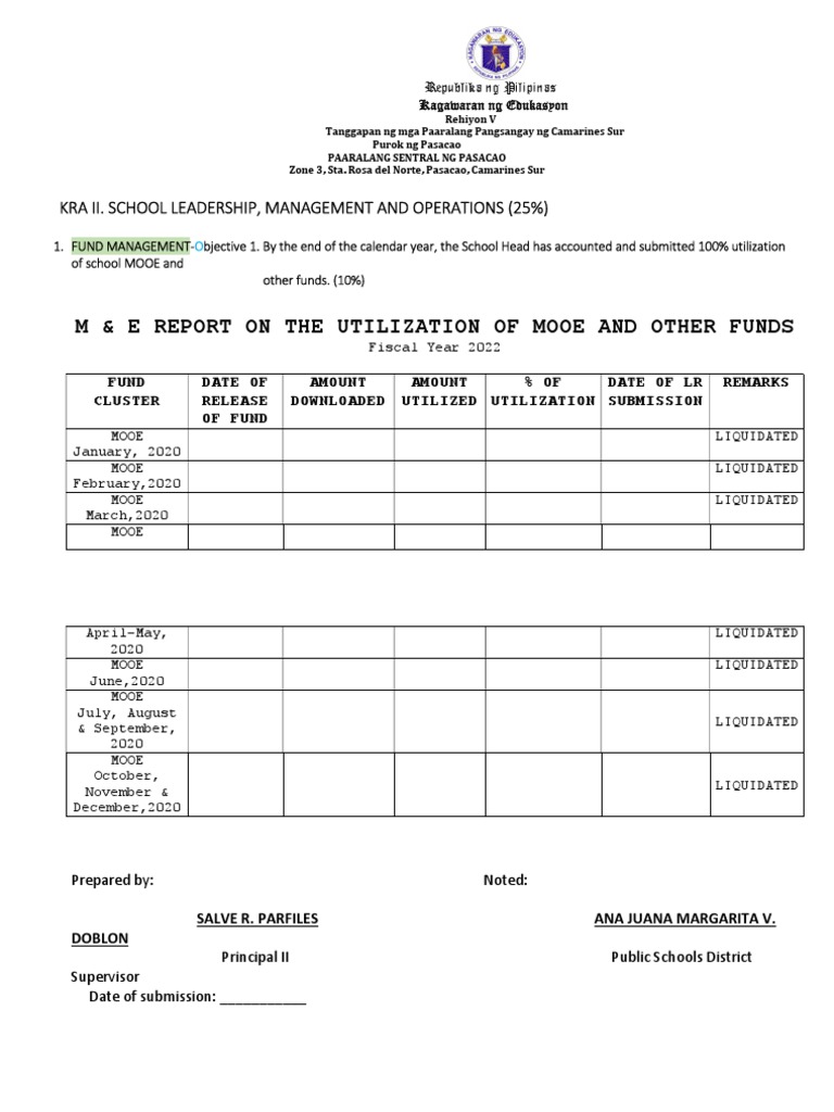 M & E Report On The Utilization of Mooe and Other Funds: Kra Ii. School ...