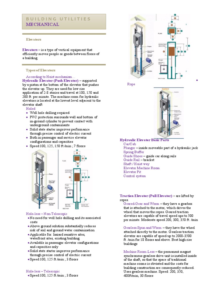 Bu 3 - Mechanical | PDF | Elevator | Escalator